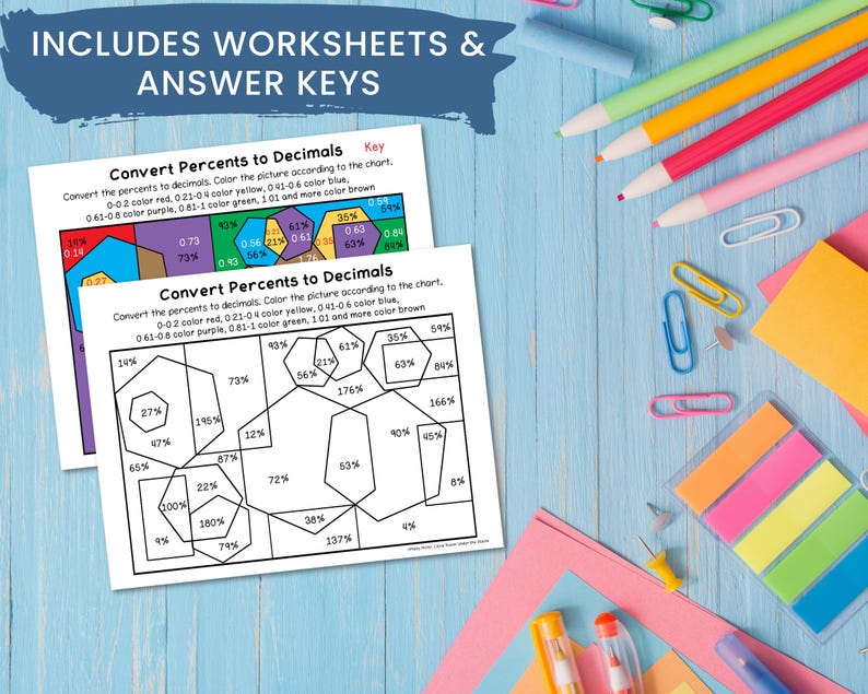 Converting Fractions Decimals and Percents Activity - Math Color by ...