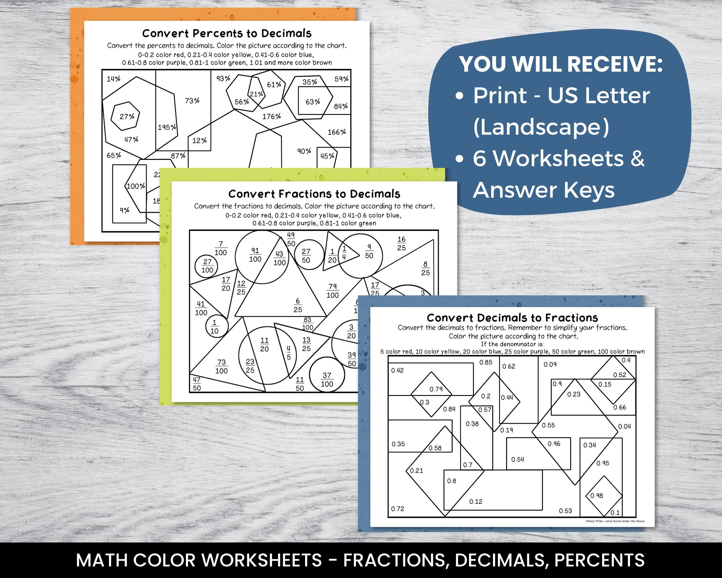 Converting Fractions Decimals and Percents Activity - Math Color by ...