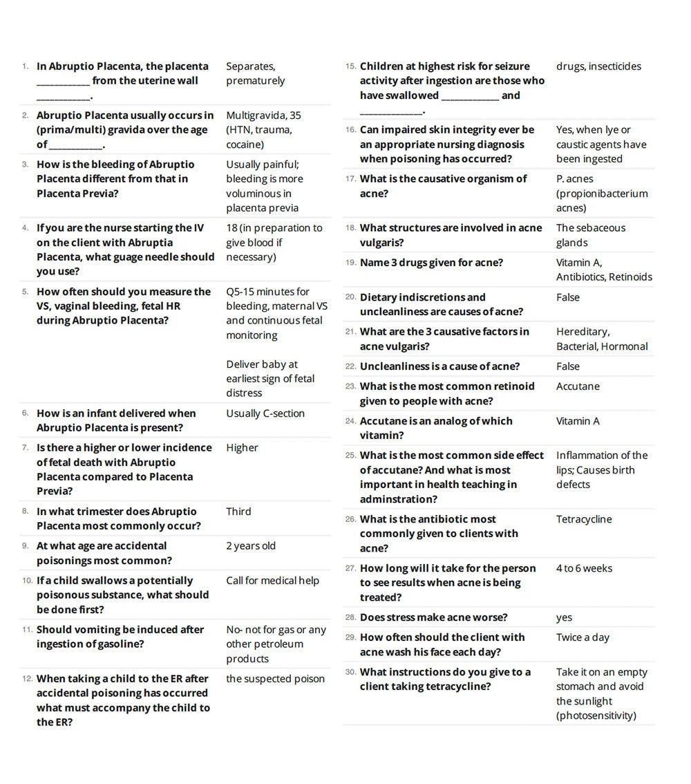 NCLEX Review, Blue Book, Mark Klimek, PDF, Nurse, Nursing Student ...