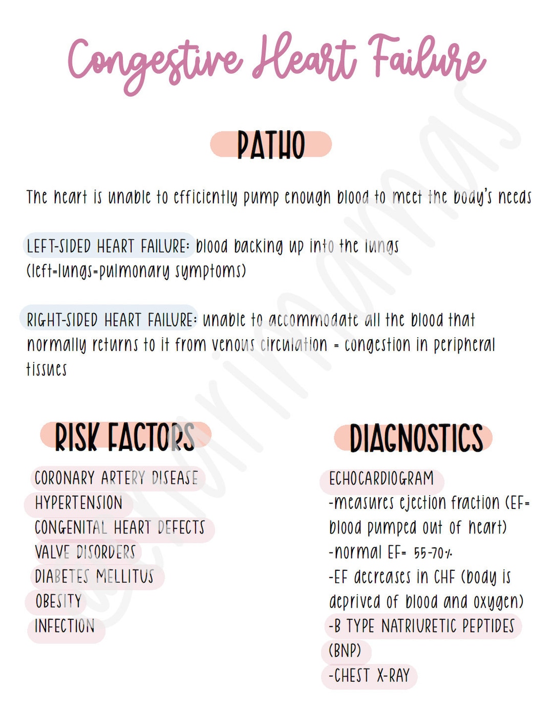 Congested Heart Failure Notes, CHF, Nursing Student, Registered Nurse ...