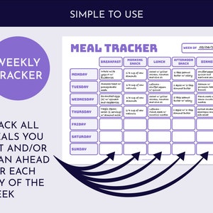 Printable Meal Tracker, Weekly Food Diary, Daily Food Journal, Meal ...
