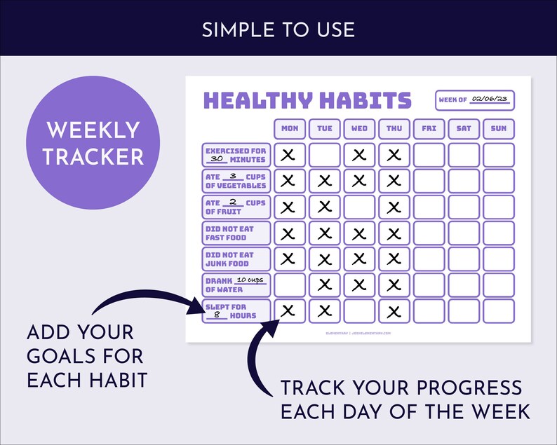 Printable Healthy Habit Tracker, Weekly Habit Tracker, Daily Habit ...
