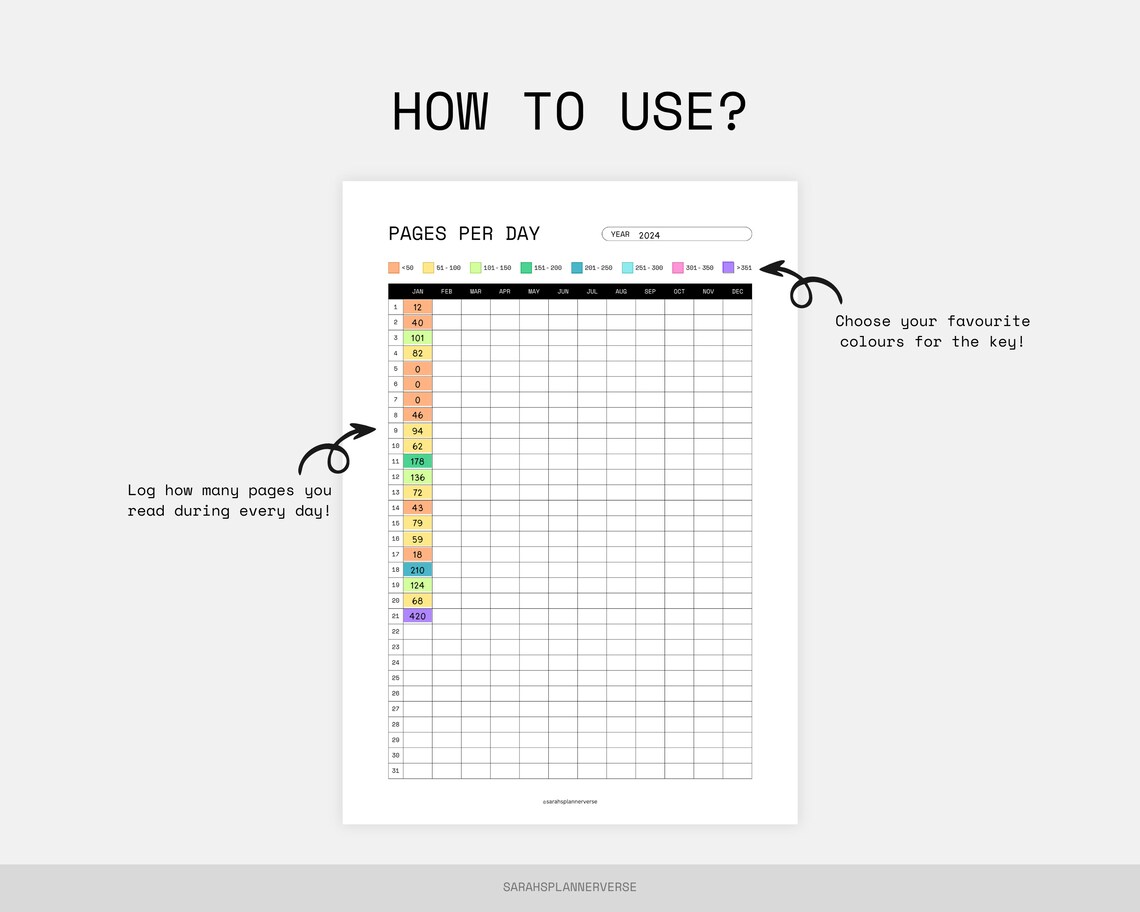 Book Reading Tracker Template Printable, Pages/hours Read Log, Genre ...