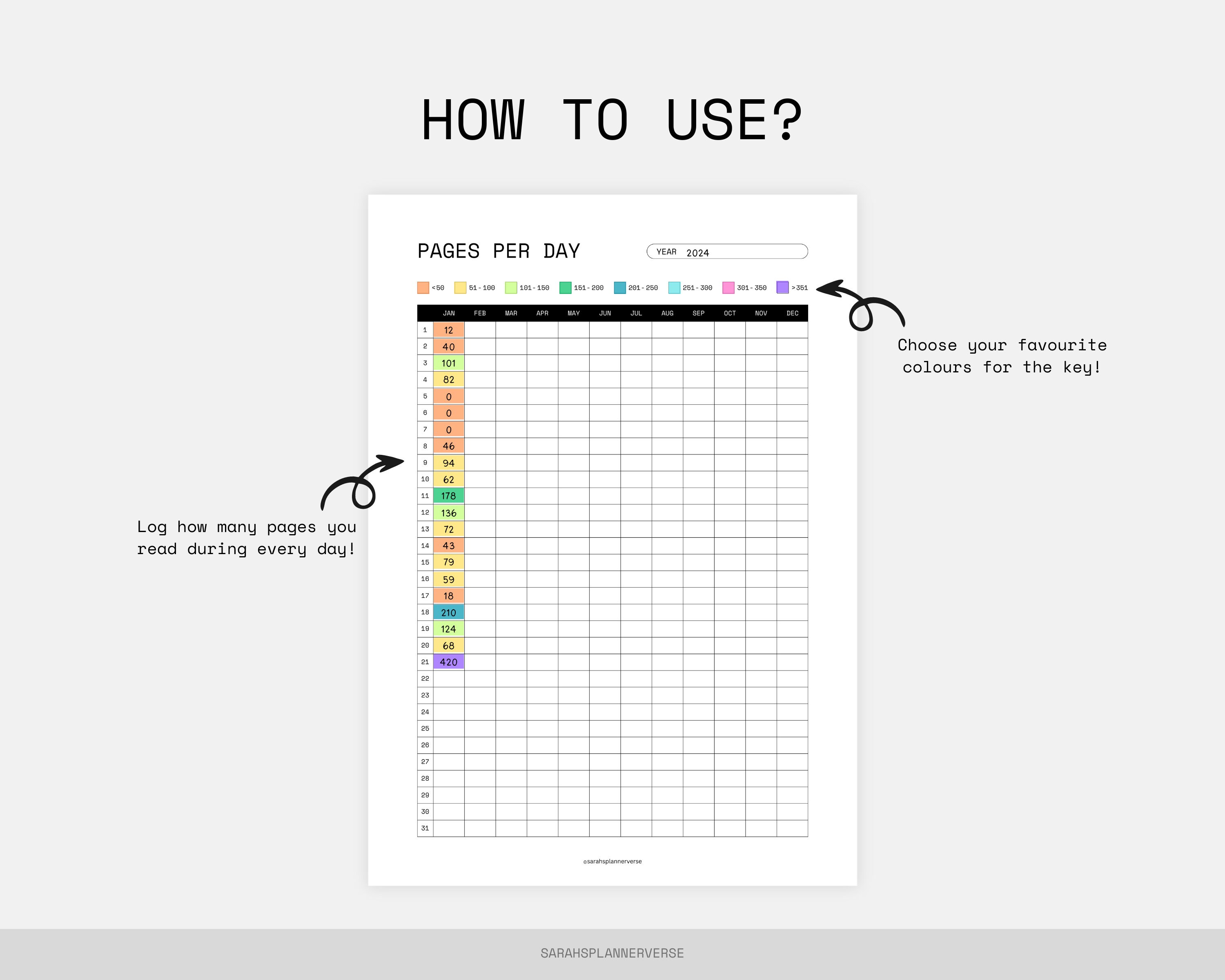 Book Reading Tracker Template Printable, Pages/hours Read Log, Genre ...