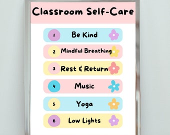 Trauma Therapy on Zones of Regulation Poster - Etsy