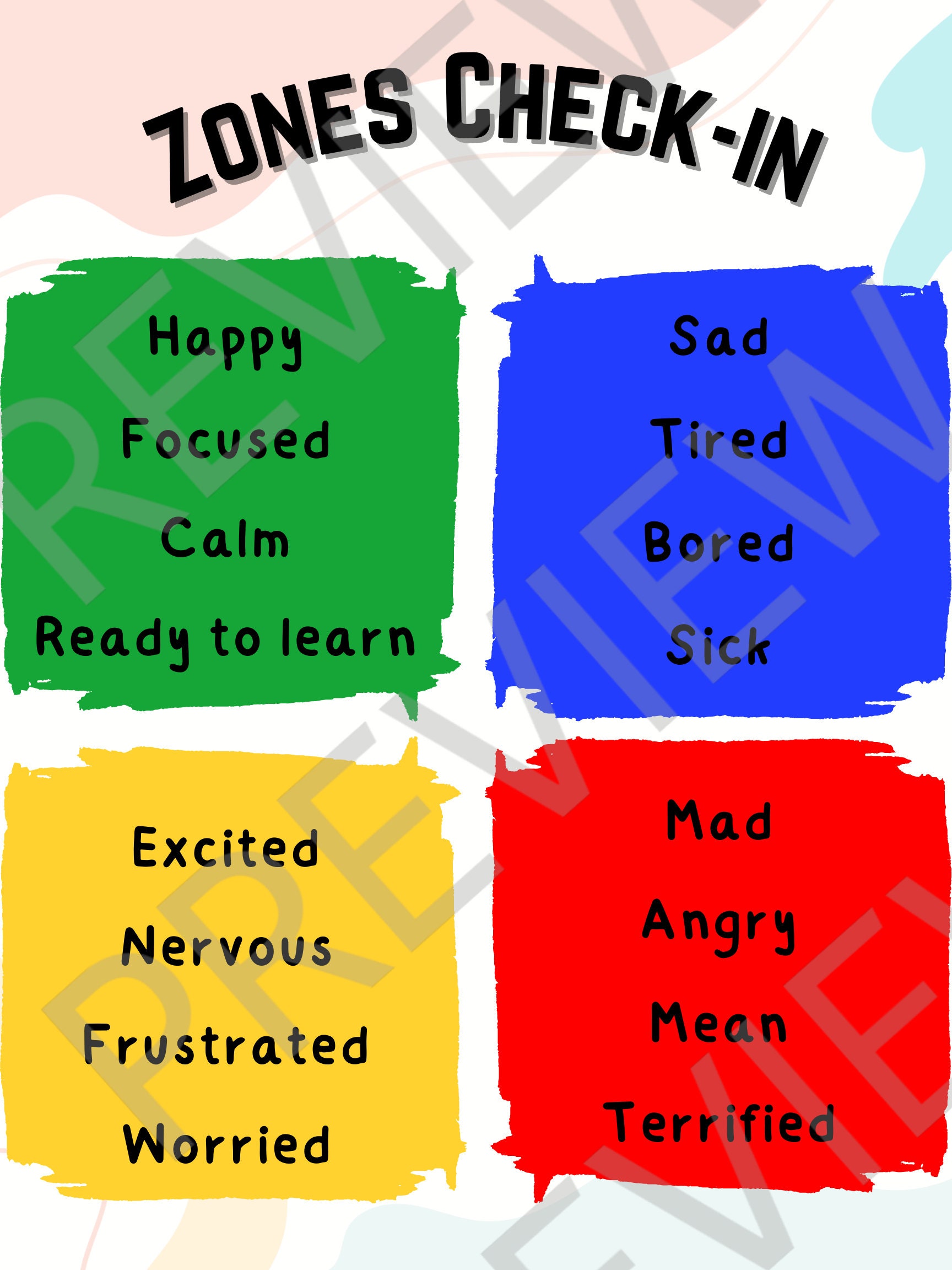 Zones of Regulation Check in Posters Classroom Daycare - Etsy Australia