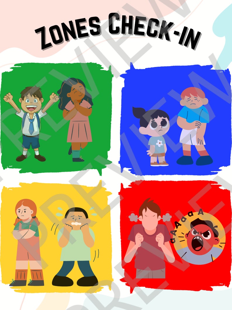 Zones of Regulation Check in Posters Classroom Daycare - Etsy Australia