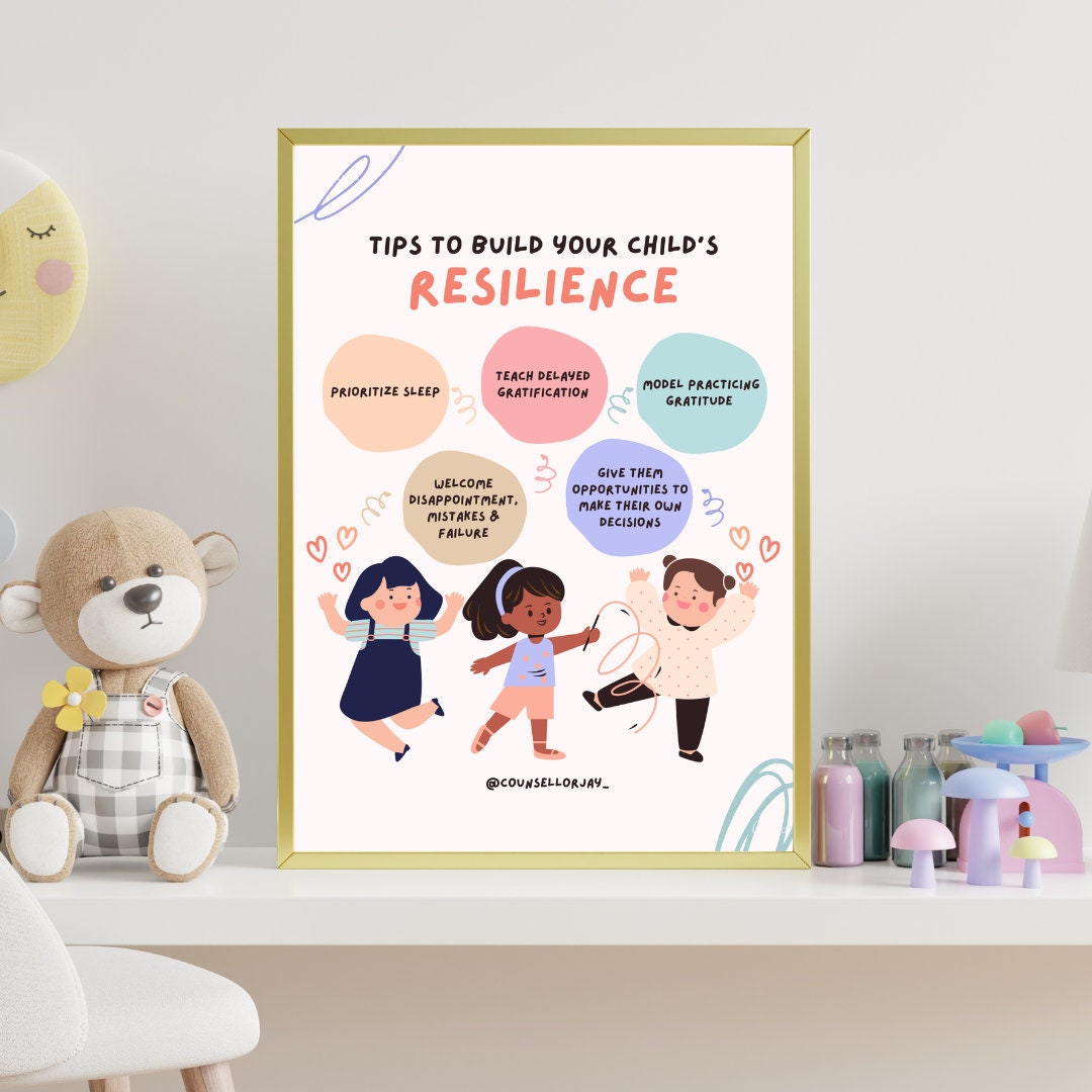Tips to Build Your Child's Resilience Poster Wall Art Classroom Decor ...