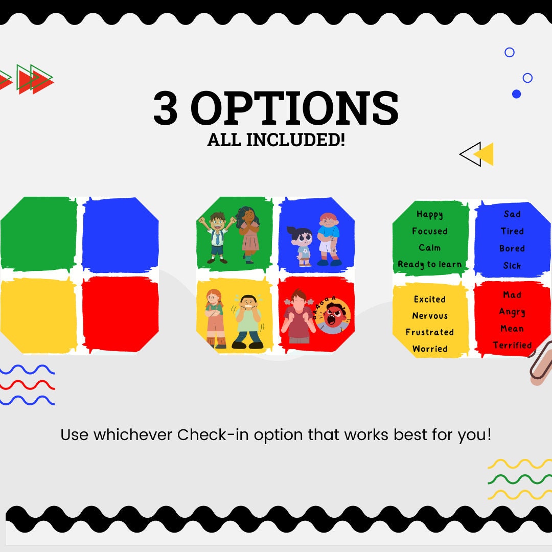 Zones of Regulation Check in Posters Classroom Daycare - Etsy Australia