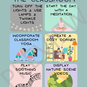 Self Care in the Classroom Poster for Whole Class Wellness & Zones of ...