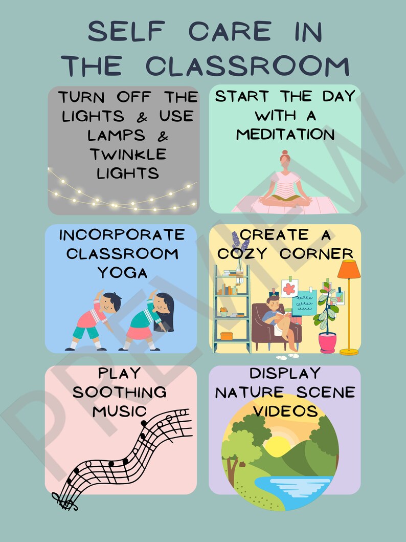 Self Care in the Classroom Poster for Whole Class Wellness & Zones of ...