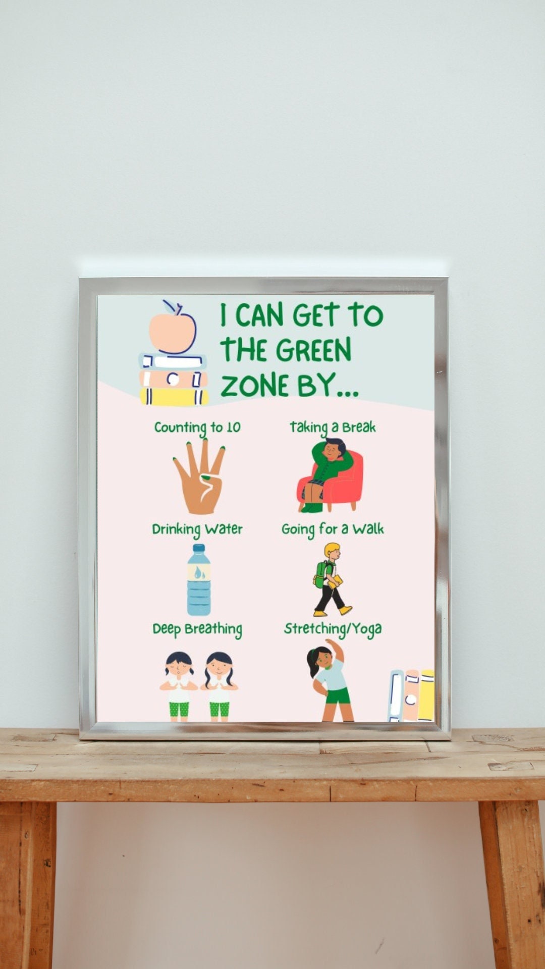Emotional Regulation Zones-inspired Classroom Poster for Green Zone ...