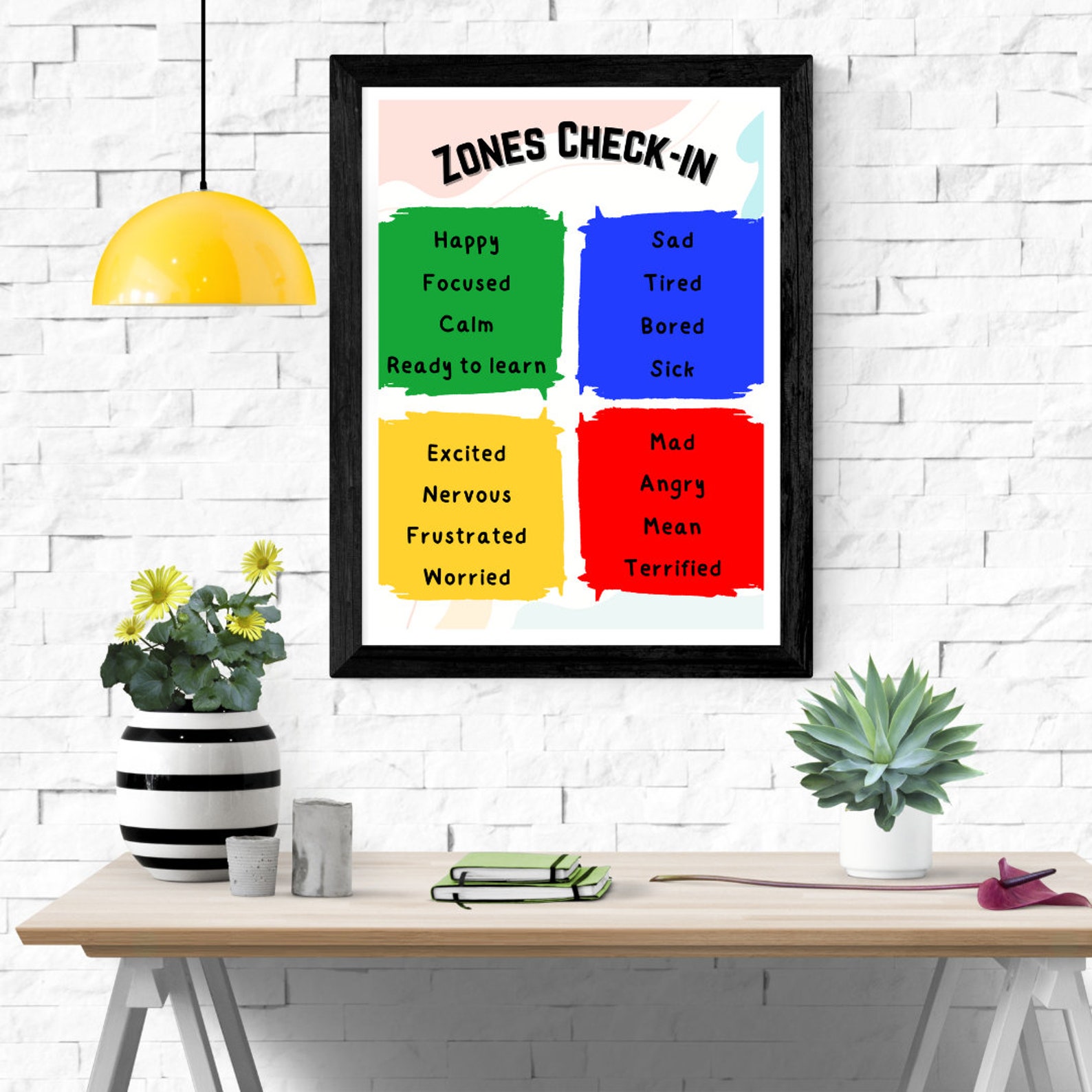 Zones of Regulation Check in Posters Classroom Daycare Kids Room ...
