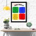 Zones of Regulation Check in Posters Classroom Daycare Kids Room ...