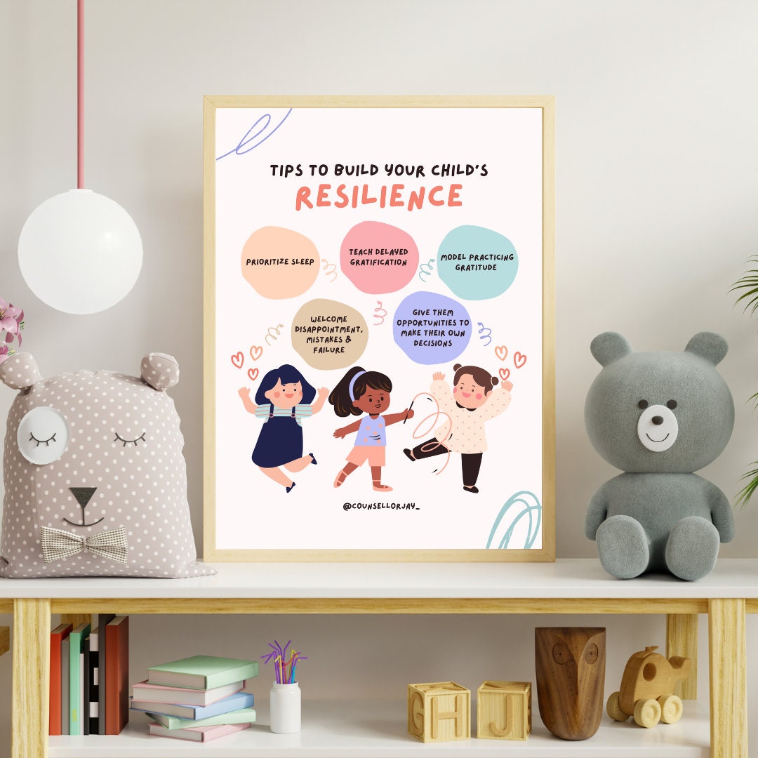 Tips to Build Your Child's Resilience Poster Wall Art Classroom Decor ...