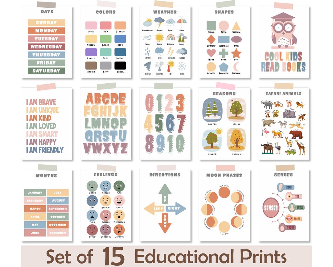 Educational Posters for Kids: ABC, 123, Feelings Charts (digital ...