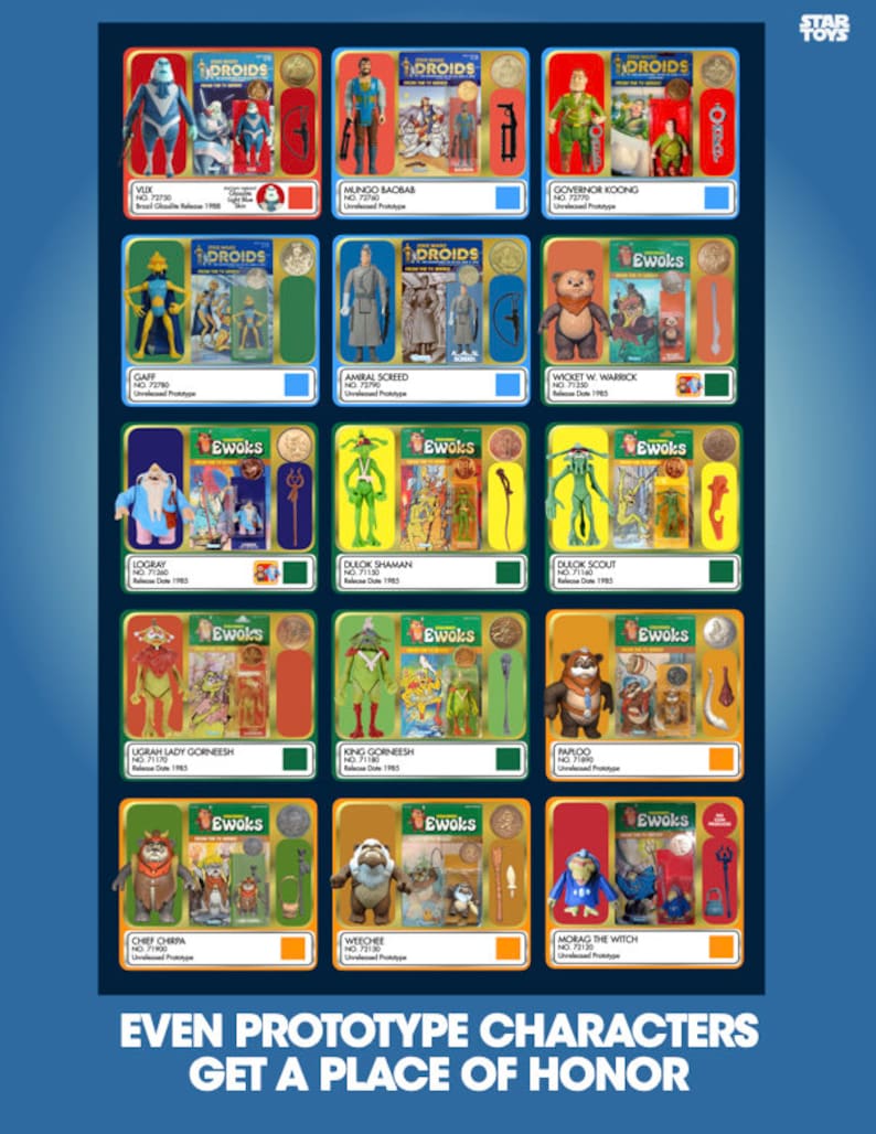 The ULTIMATE Star Wars Action Figure Visual Guide and Checklist - Etsy