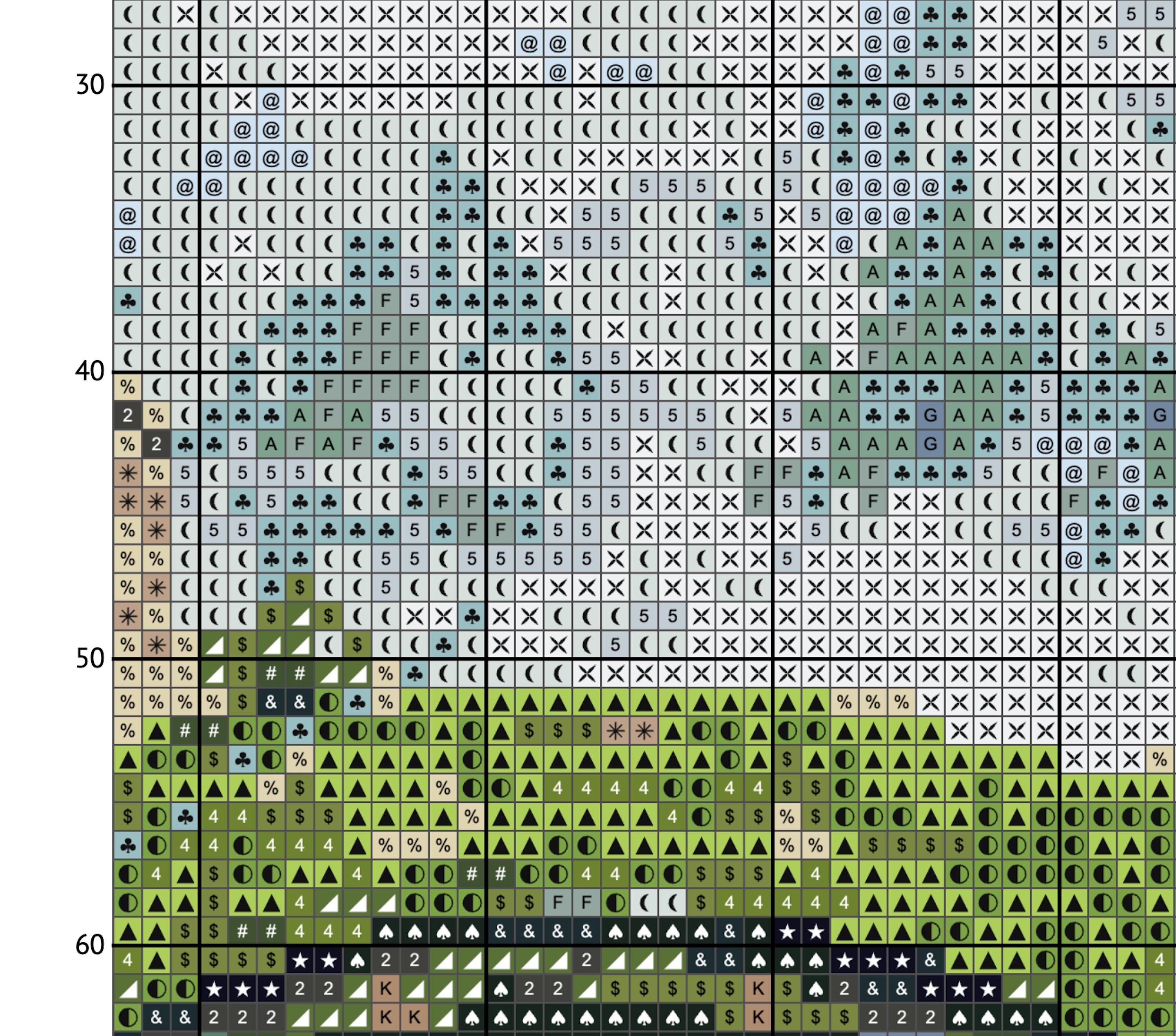 The Hobbit Cross Stitch Pattern, Tolkien Cross Stitch, LOTR Cross ...
