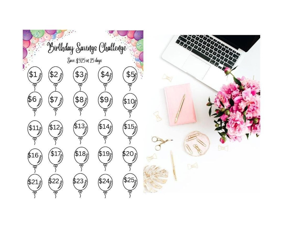 Birthday Savings Challenge Printable,birthday Savings, Birthday Savings ...