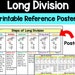 Long Division Posters Showing Step-by-step Process Printable Reference ...