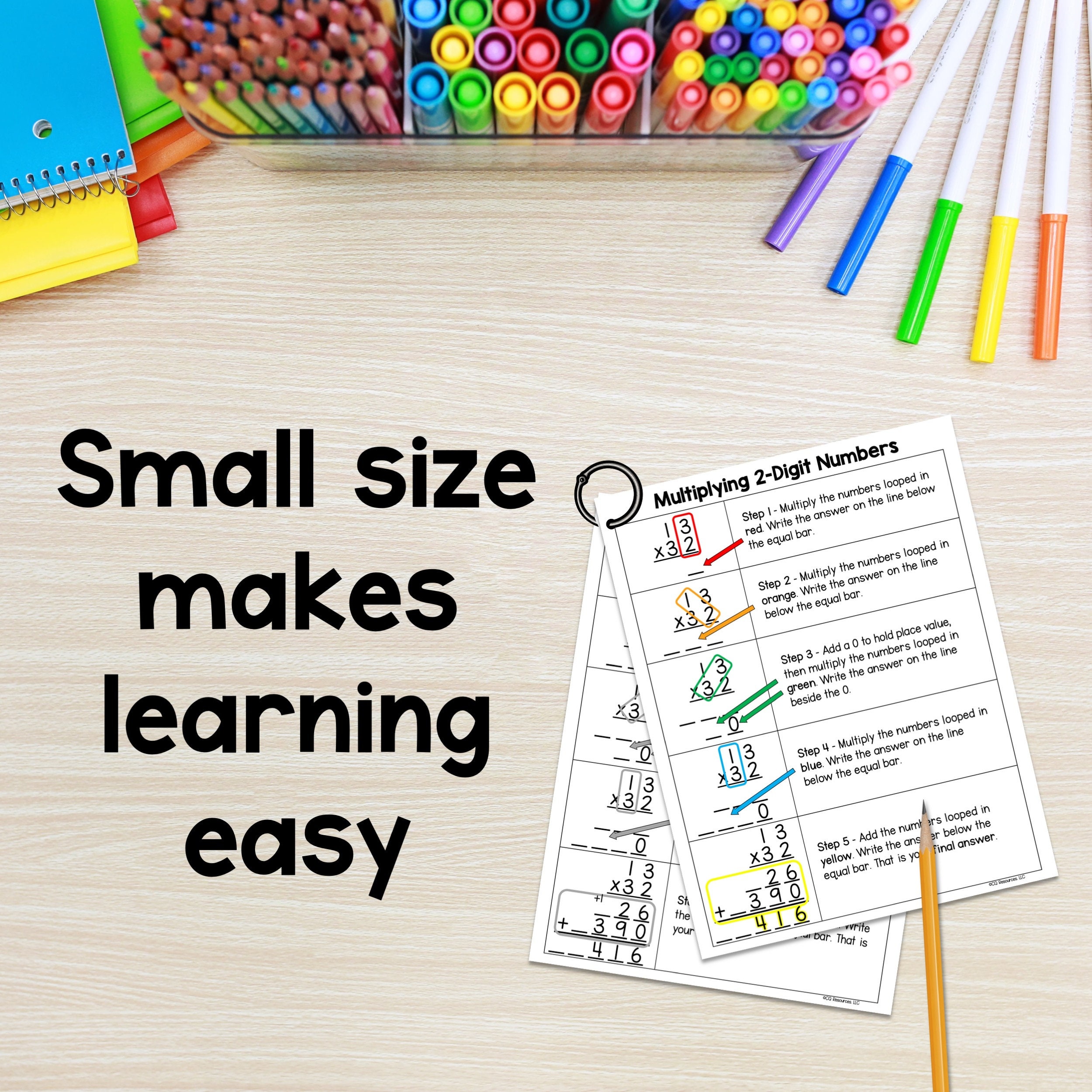 Educational Multiplication Poster - Double Digit Multiplication Chart ...