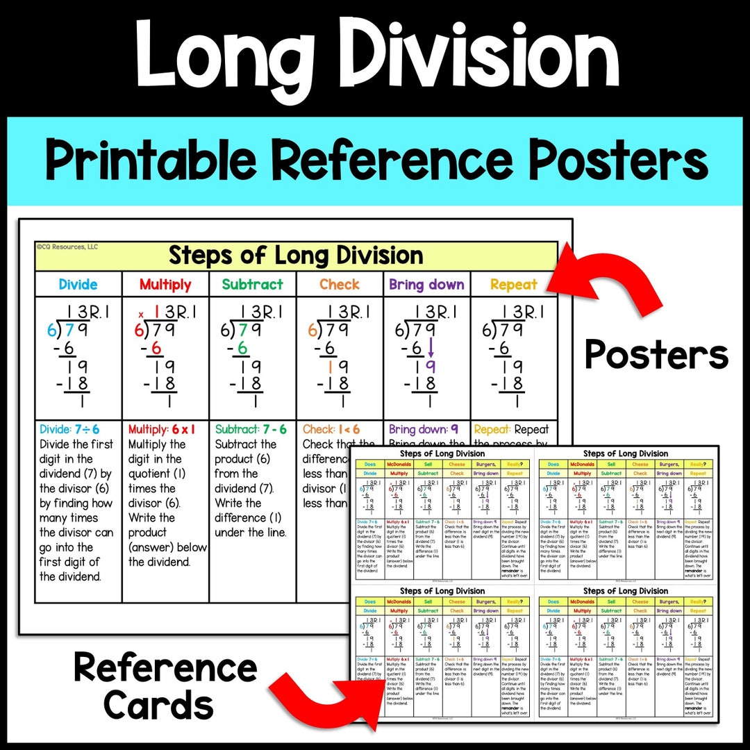 Long Division Posters Showing Step-by-step Process Printable Reference ...
