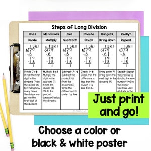 Long Division Posters Showing Step-by-step Process Printable Reference ...