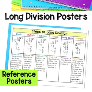 Long Division Posters Showing Step-by-step Process Printable Reference ...