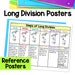 Long Division Posters Showing Step-by-step Process Printable Reference ...