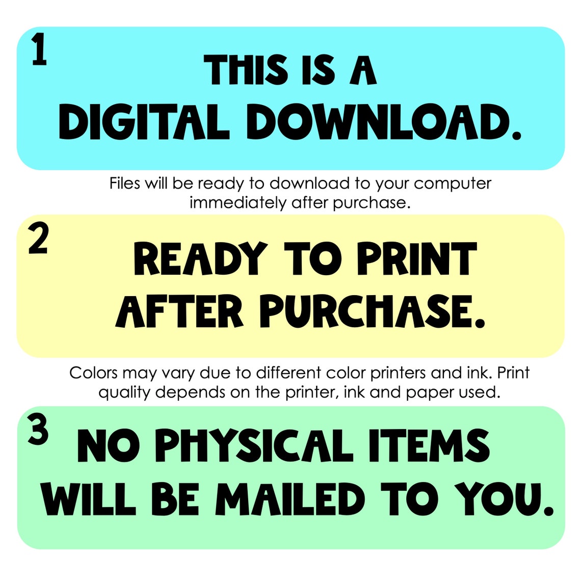 Long Division Posters Showing Step-by-step Process Printable Reference ...