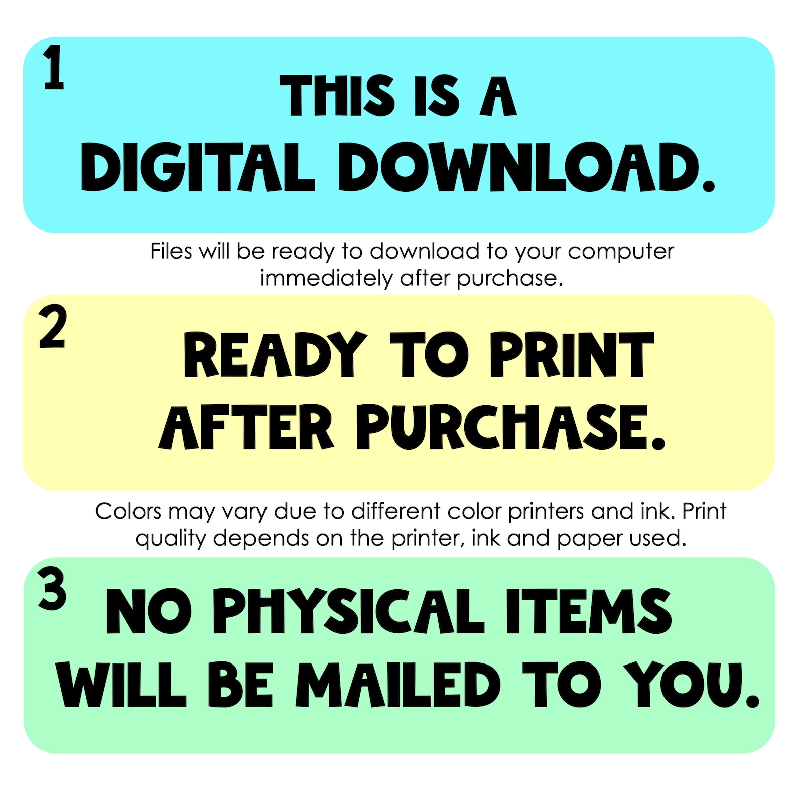 Long Division Posters Showing Step-by-step Process Printable Reference ...