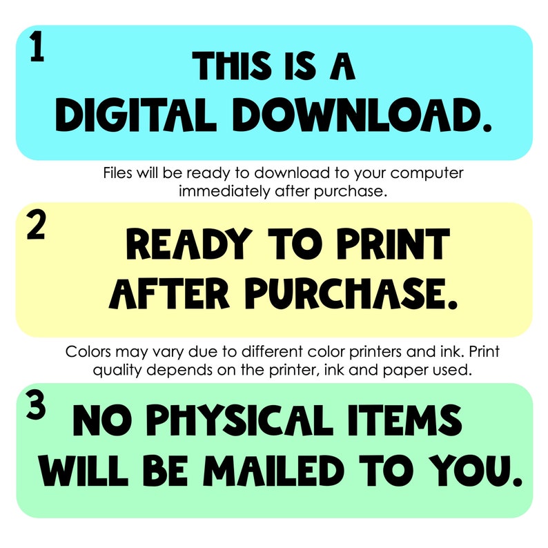 Long Division Posters Showing Step-by-step Process Printable Reference ...