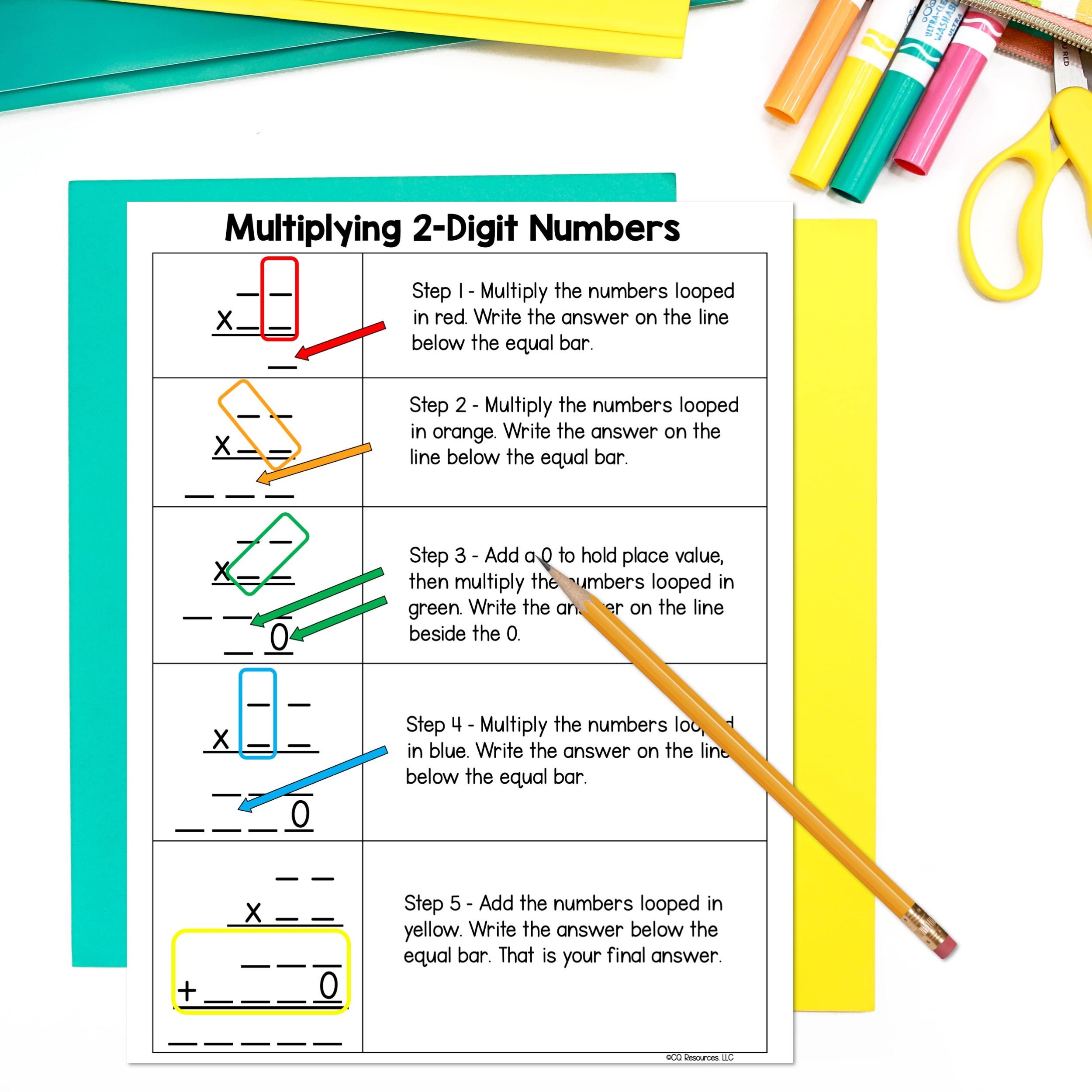 Educational Multiplication Poster Double Digit Multiplication Chart for ...