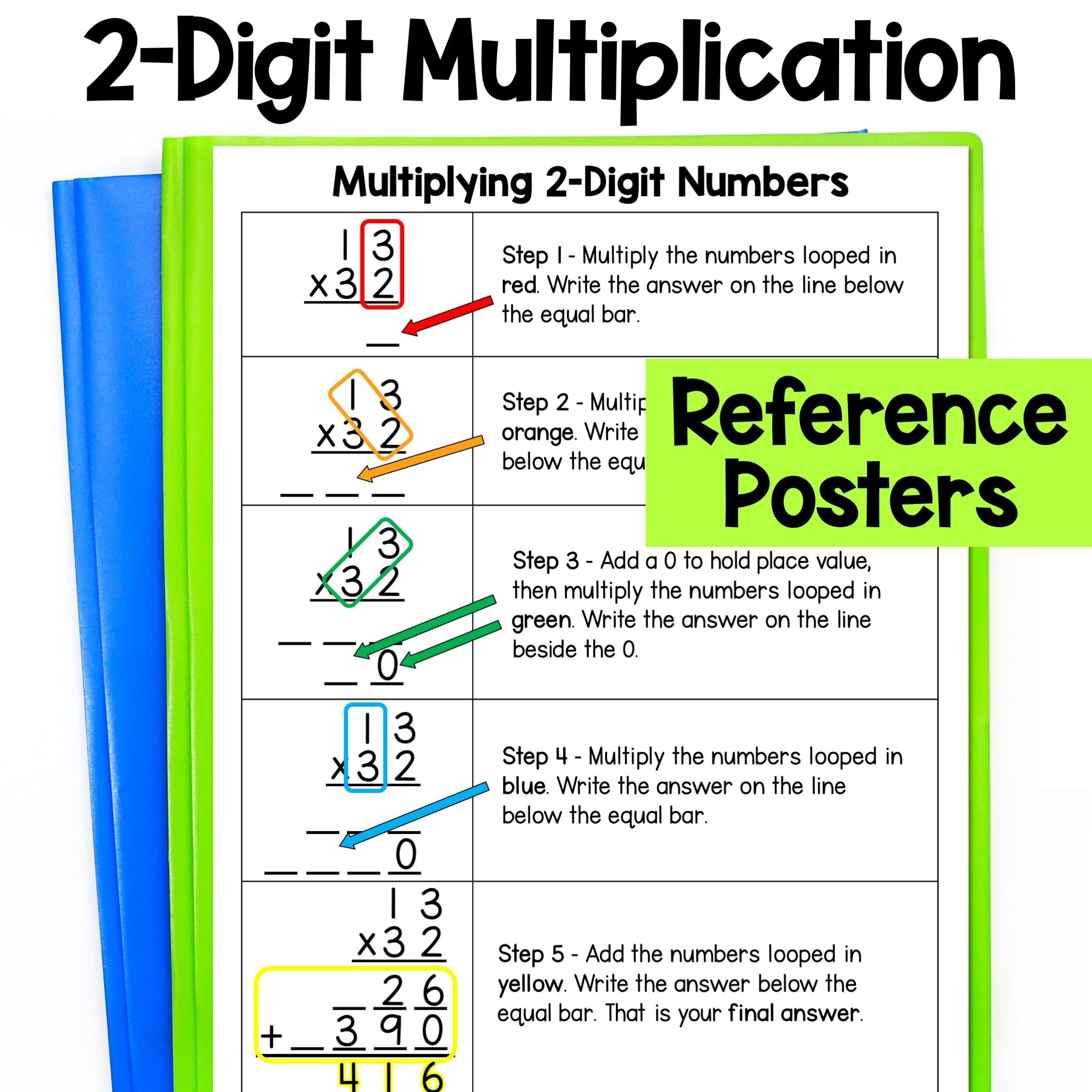 Educational Multiplication Poster Double Digit Multiplication Chart for ...