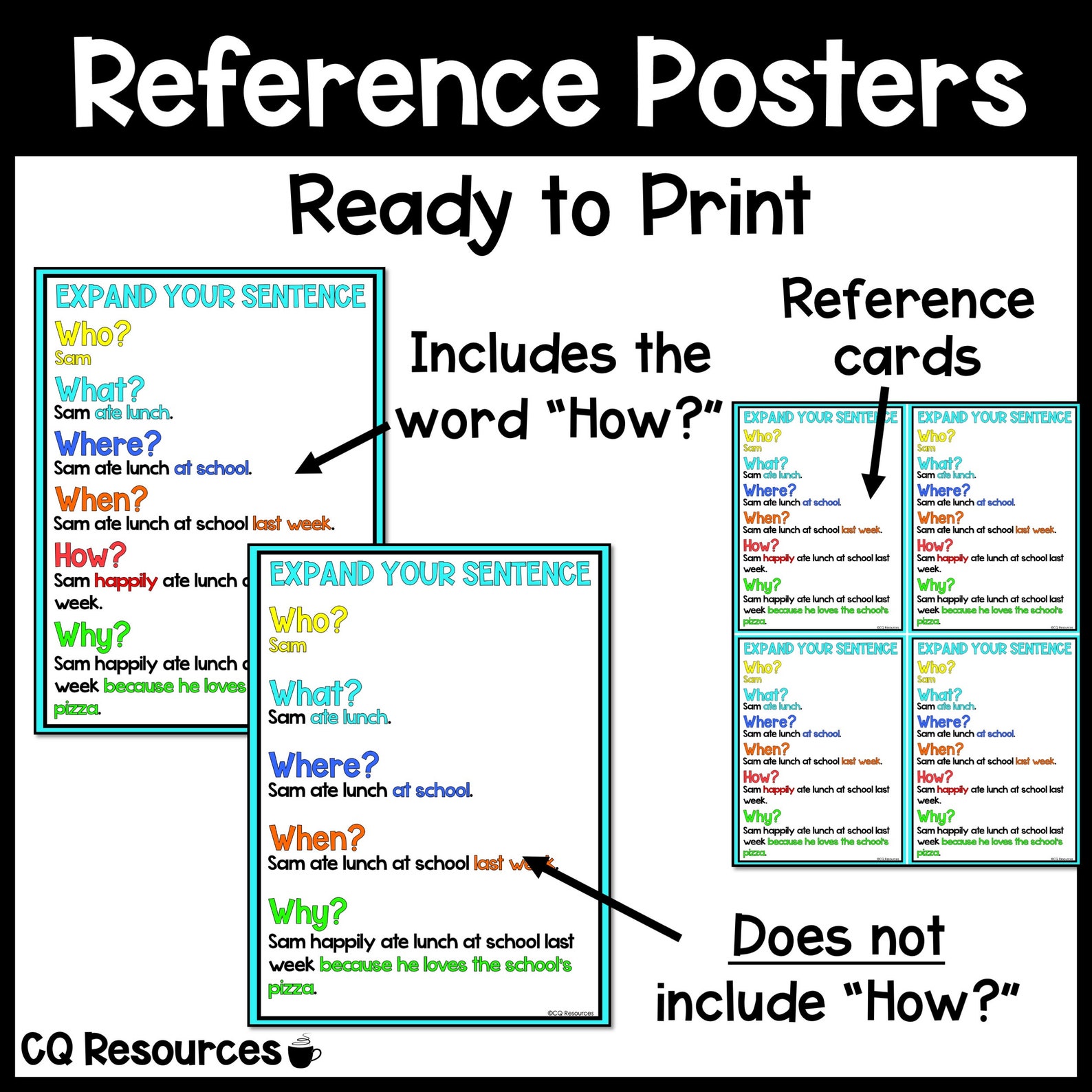 Educational WH Question Posters - Writing Posters - Visuals - English ...