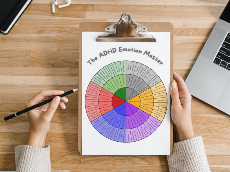 Feelings Wheel With ADHD Chart Printable ADHD Emotions Wheel - Etsy UK