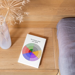 Feelings Wheel With ADHD Chart | Printable ADHD Emotions Wheel ...