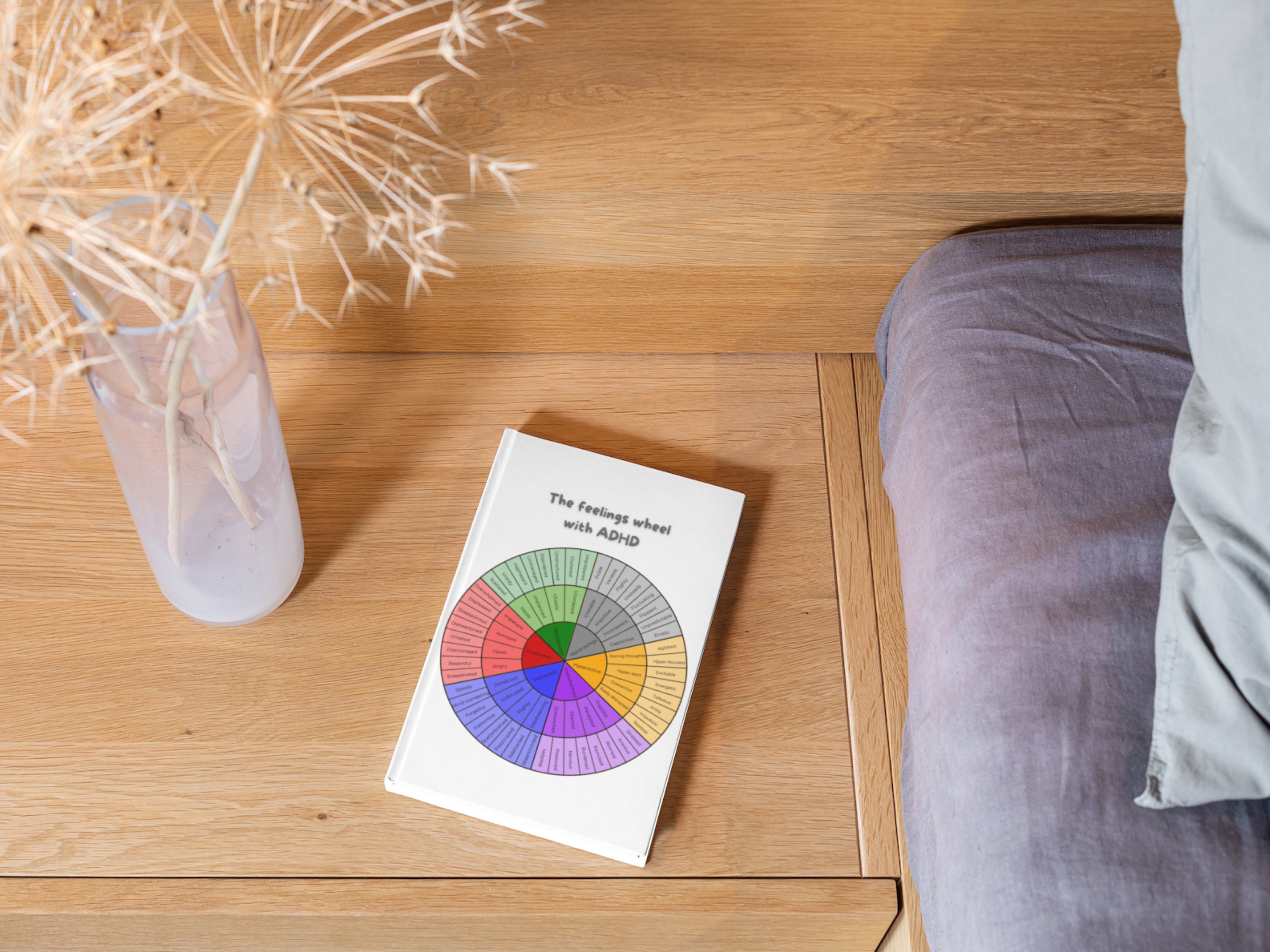 Feelings Wheel With ADHD Chart Printable ADHD Emotions Wheel - Etsy