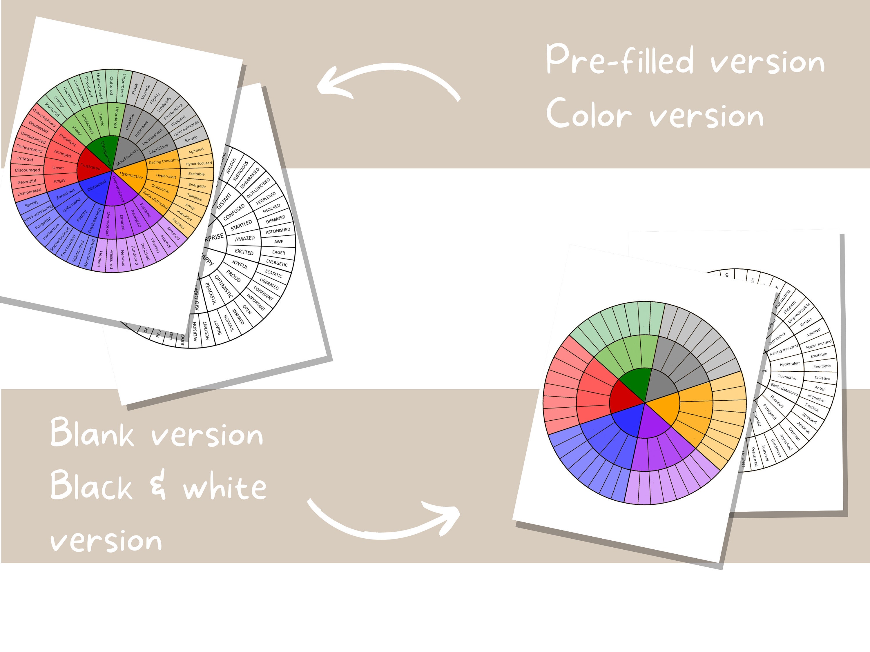 Feelings Wheel With ADHD Chart Printable ADHD Emotions Wheel - Etsy