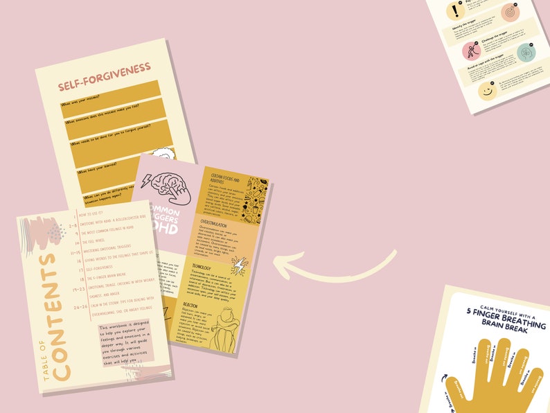 ADHD Feelings Wheel Workbook Spinning Emotions With ADHD - Etsy