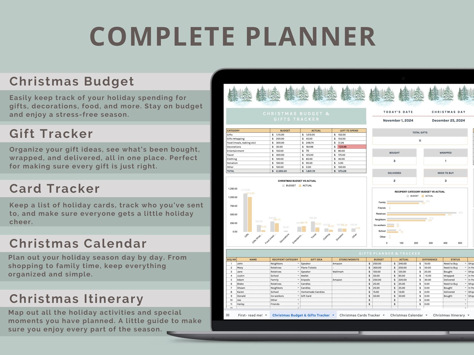 Christmas Gift Tracker - Holiday Planner Spreadsheet (google Sheets) - Etsy