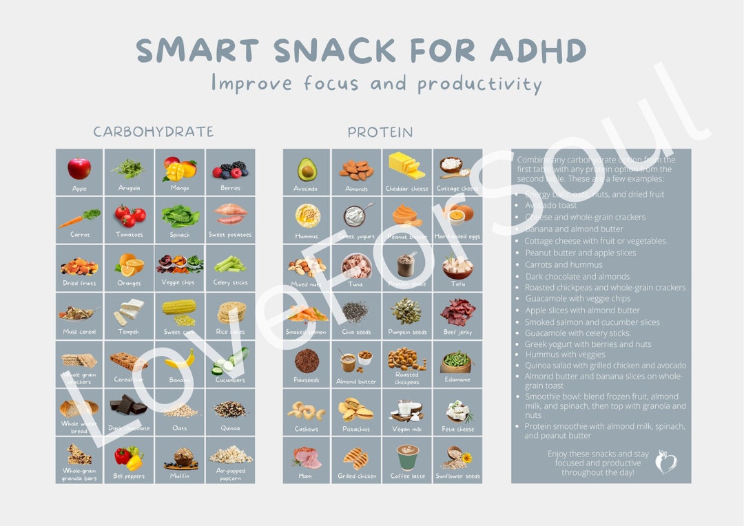 Smart Snack for ADHD Poster to Improve Focus and Productivity | ADHD ...