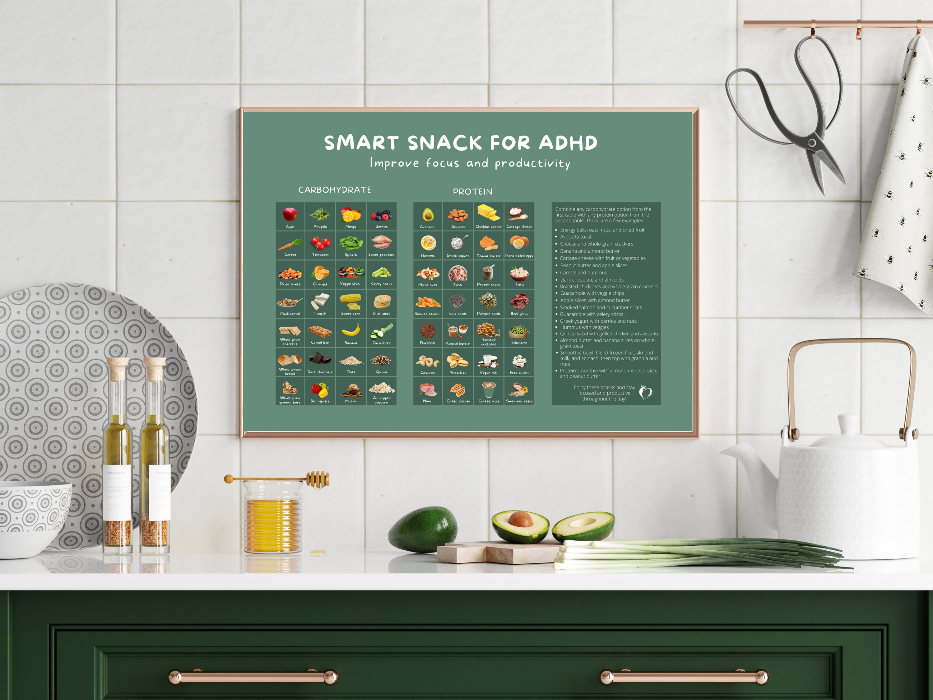 ADHD Nutrition Poster: Smart Snack Guide for Focus (digital Download ...