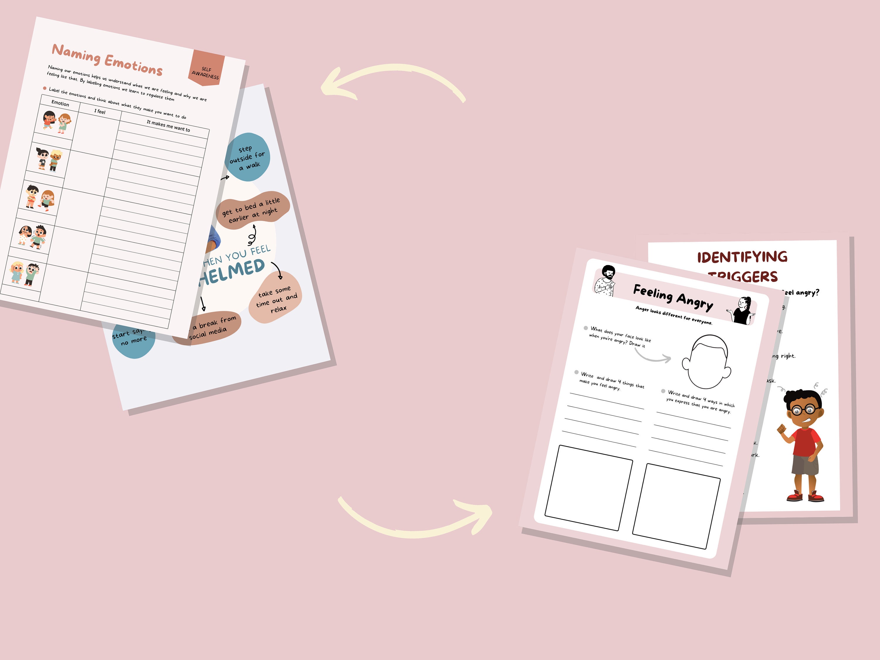 ADHD Feelings Wheel Workbook Spinning Emotions With ADHD - Etsy UK