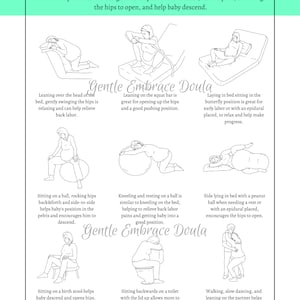 Labor Positions Chart, Doula Resource, Midwife Resource, Labor ...