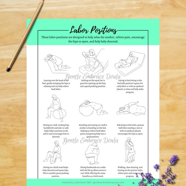 Doula Handout Printable - Etsy