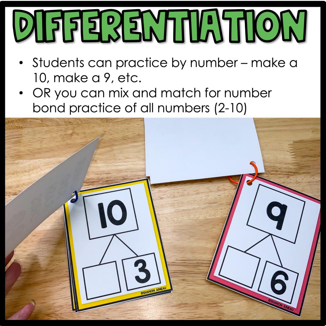 Number Bond Flash Cards, Math, Decomposing Numbers, Addition and ...
