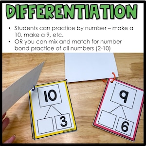 Number Bond Flash Cards, Math, Decomposing Numbers, Addition and ...