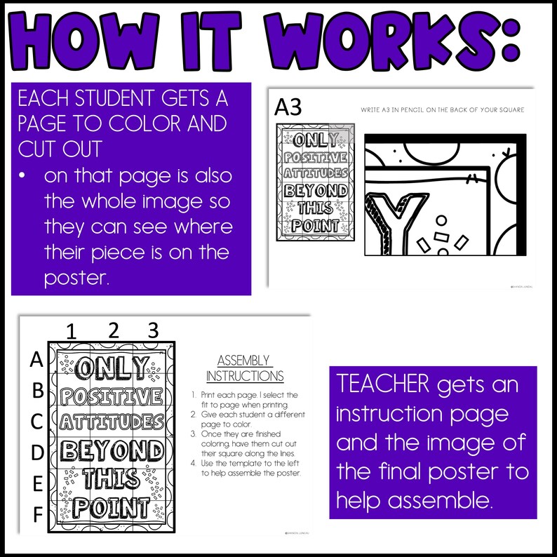 Positive Attitude Classroom Poster: Collaborative Coloring Activity - Etsy