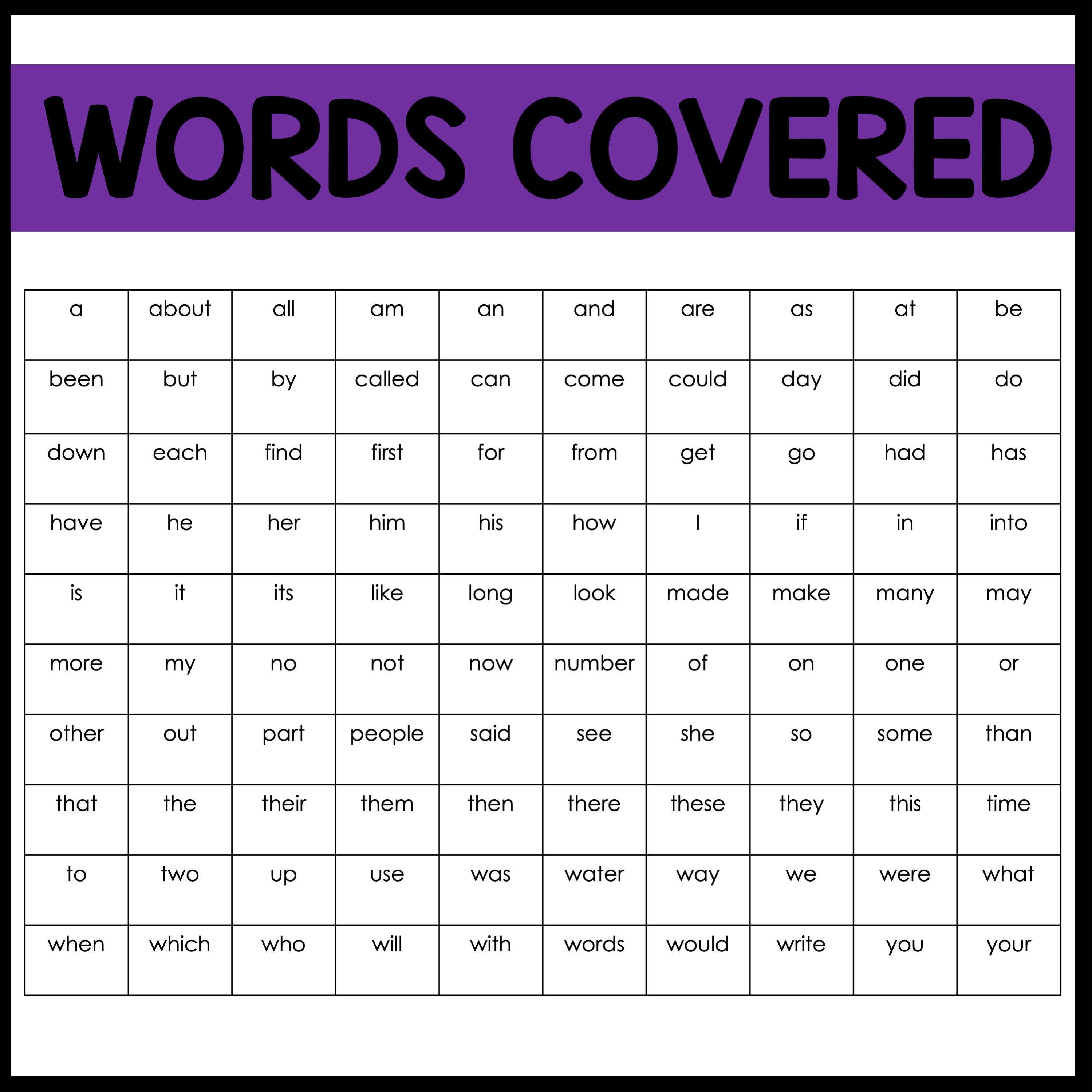 Sight Word Bingo Game Cards, 1st Grade Sight Words - Etsy